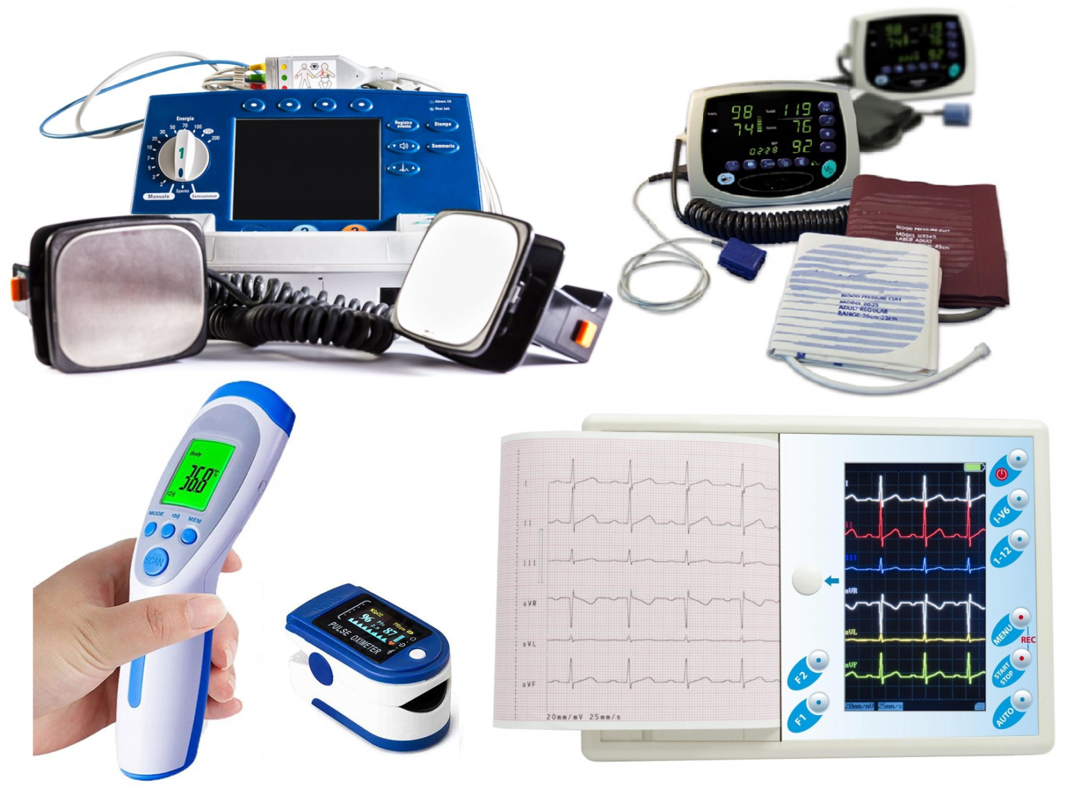 Medical devices - ICR POLAND - testing and certification